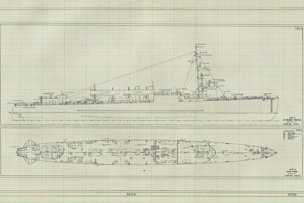 USS Kane Blueprint Drawing – DD235 Navy Ship Blueprint, Battleship ...